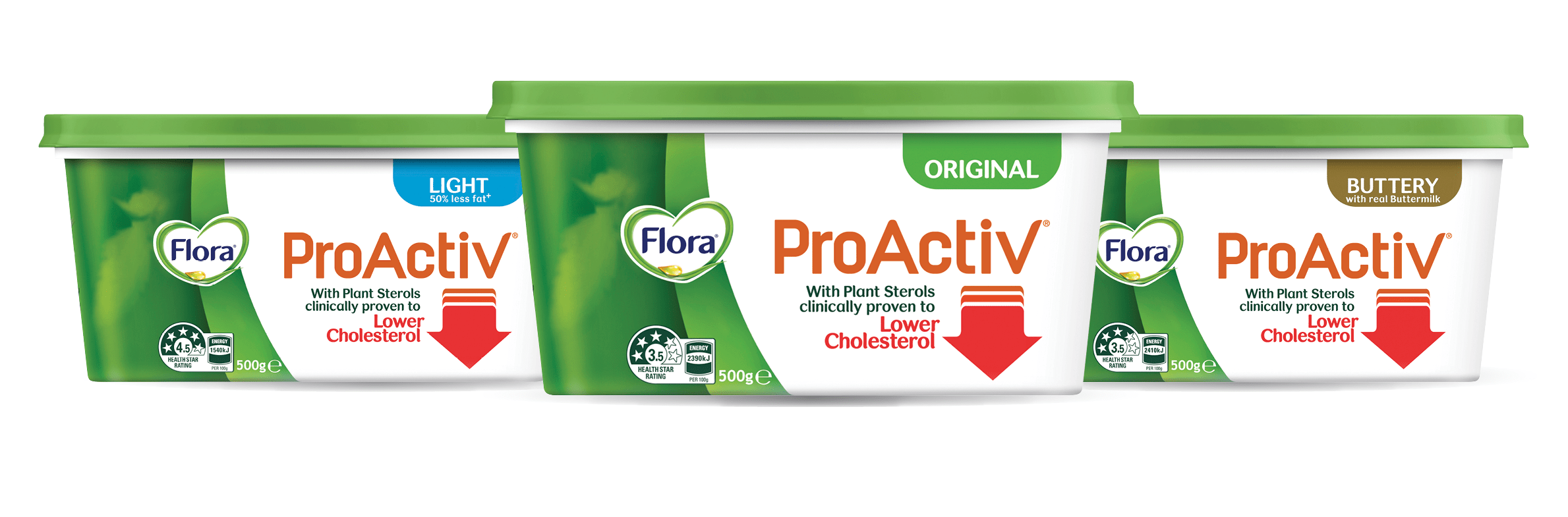 Cholesterol Lowering Products - Flora ProActiv | ProActiv