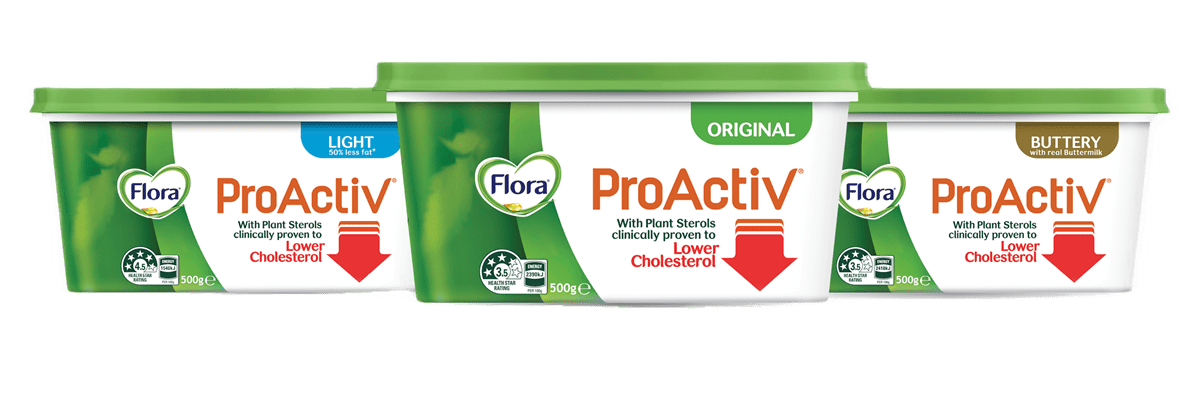 ProActiv Australia | ProActiv