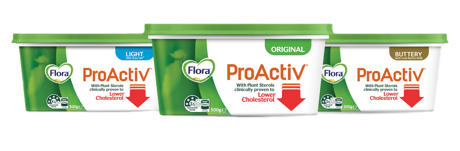 Cholesterol Lowering Products - Flora ProActiv | ProActiv