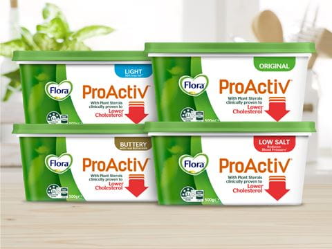How to Lower Cholesterol Levels – Flora ProActiv | ProActiv