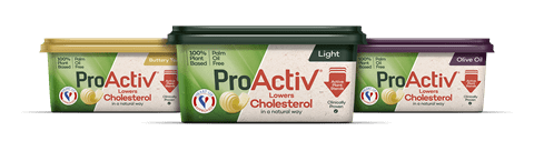 Our Cholesterol-Lowering Products – Flora ProActiv | ProActiv
