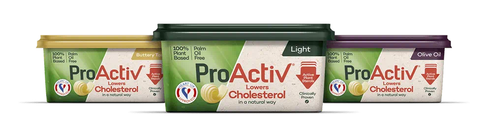 ProActiv UK | ProActiv