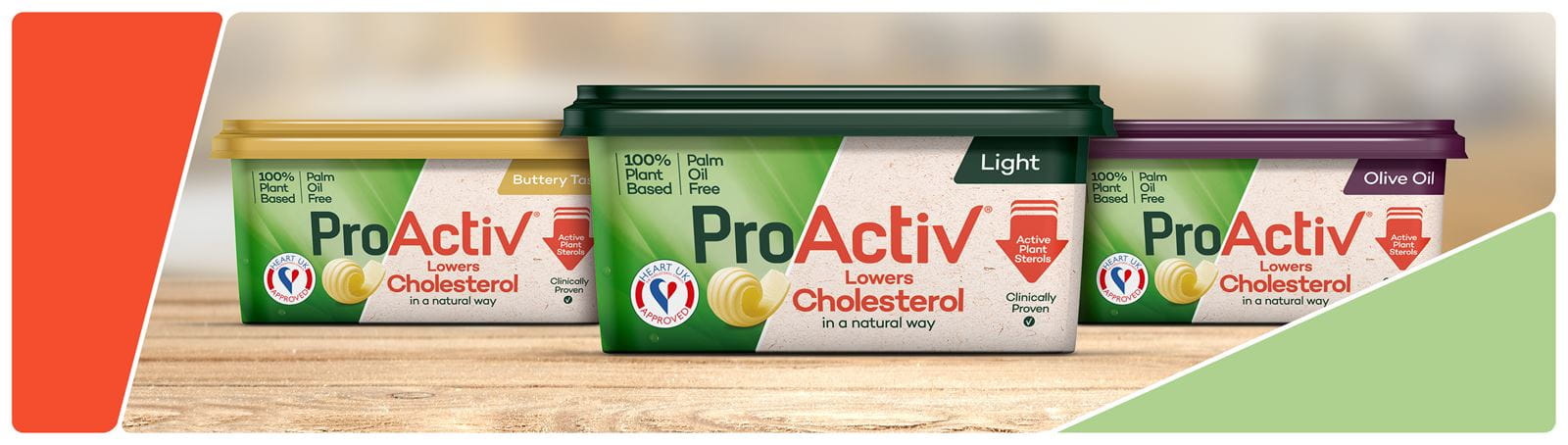 Our Cholesterol-Lowering Products – Flora ProActiv | ProActiv