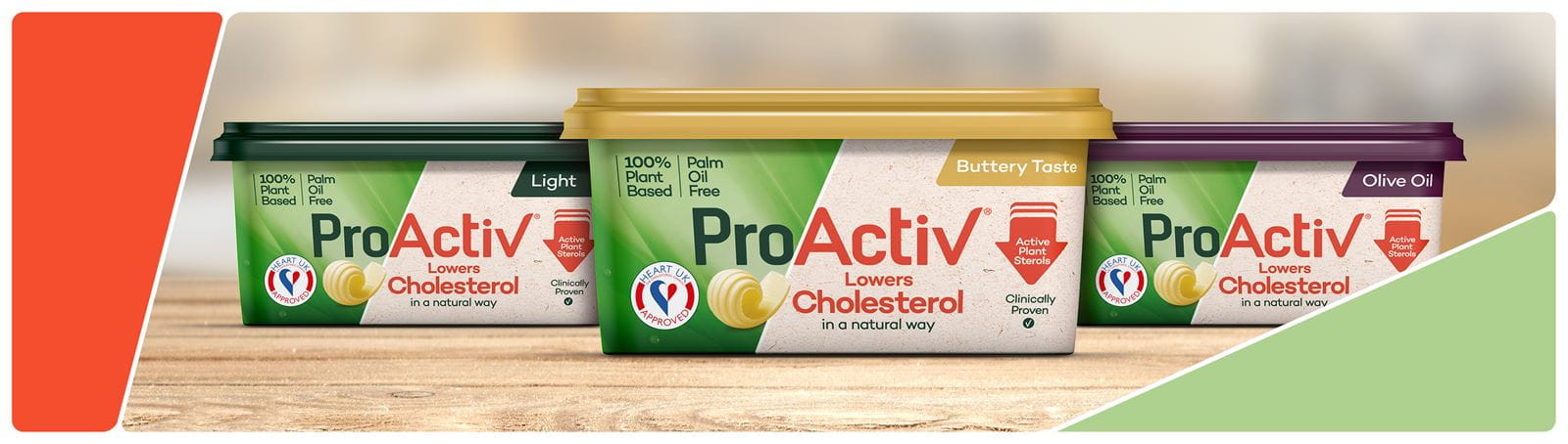 Our Cholesterol-Lowering Products – ProActiv | ProActiv