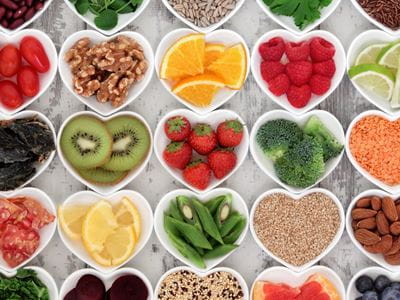 Statins and Plant Sterols